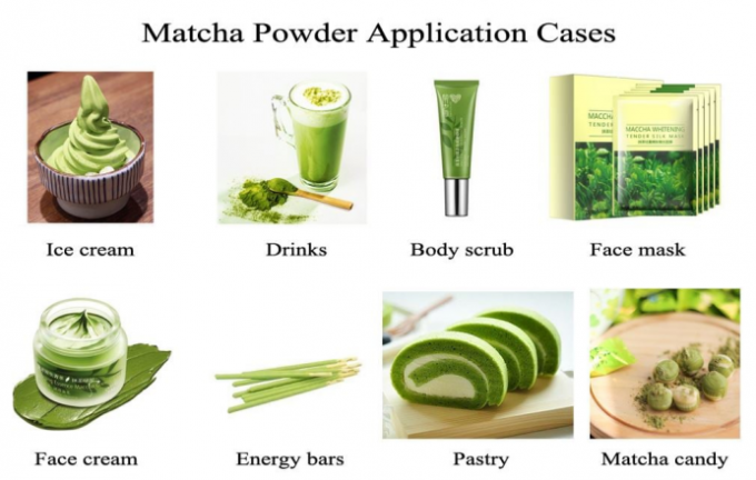 China Shaanxi Hongda Phytochemistry Co., Ltd. latest company news about ...